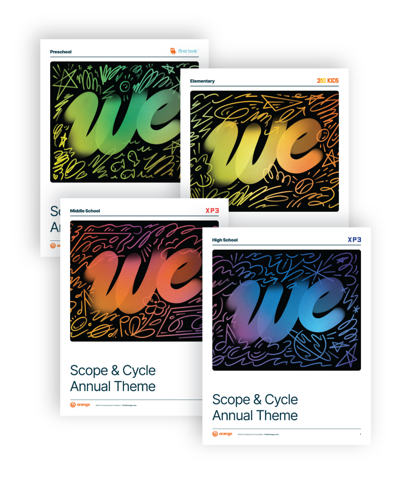 Scope and Cycle Plan 2024-2025 | Think Orange